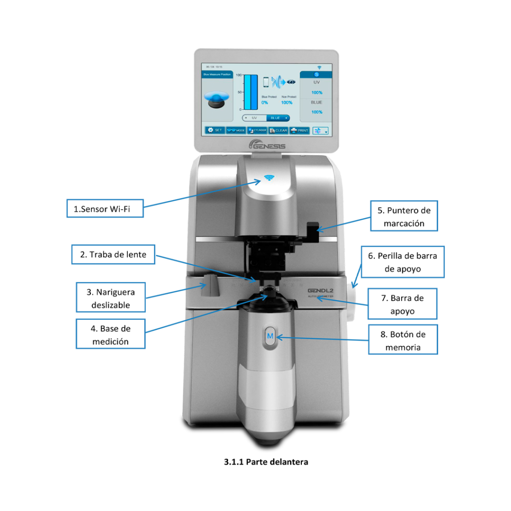 LENSOMETRO DIGITAL - Oftaltech - Equipamiento Oftalmológico